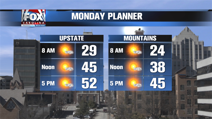 Greenville, SC | News, Weather, Events, Photos | South Carolina - FOX ...